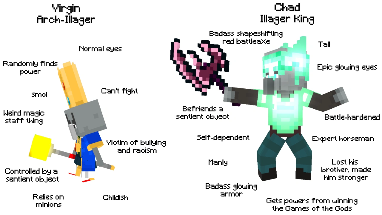 arch-illager vs illager king | Fandom