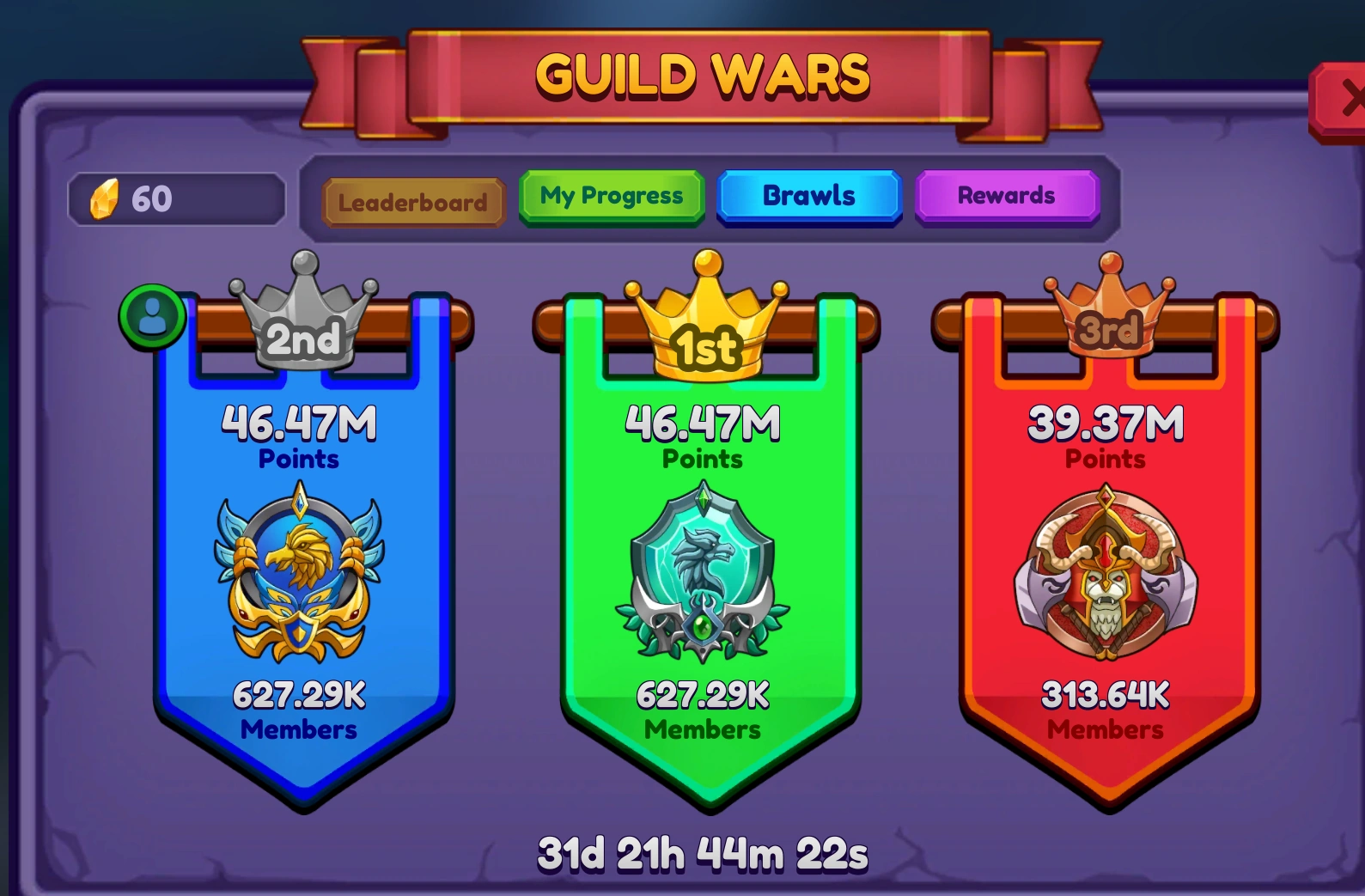 Dear Royal Guild members, (and update on brawls + leadership stats ...