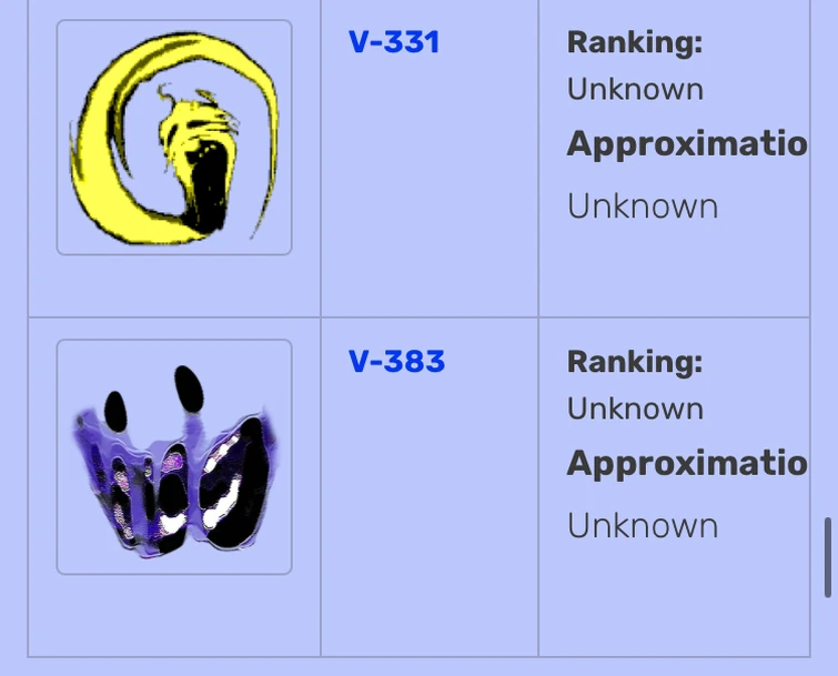 Is V-383 scrapped? | Fandom