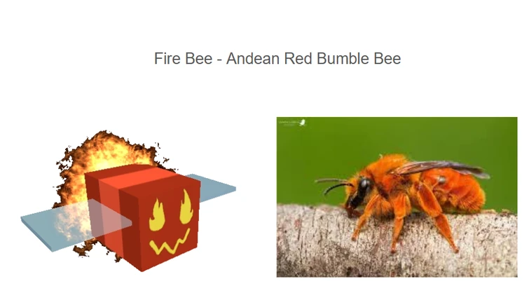 BSS Bees and their irl counterparts! Epics :) | Fandom