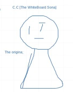 The beginnings of CC | Fandom