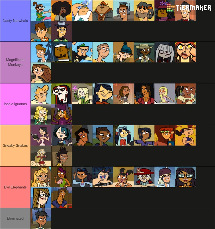 Total Drama Icons, Episode 2! | Fandom