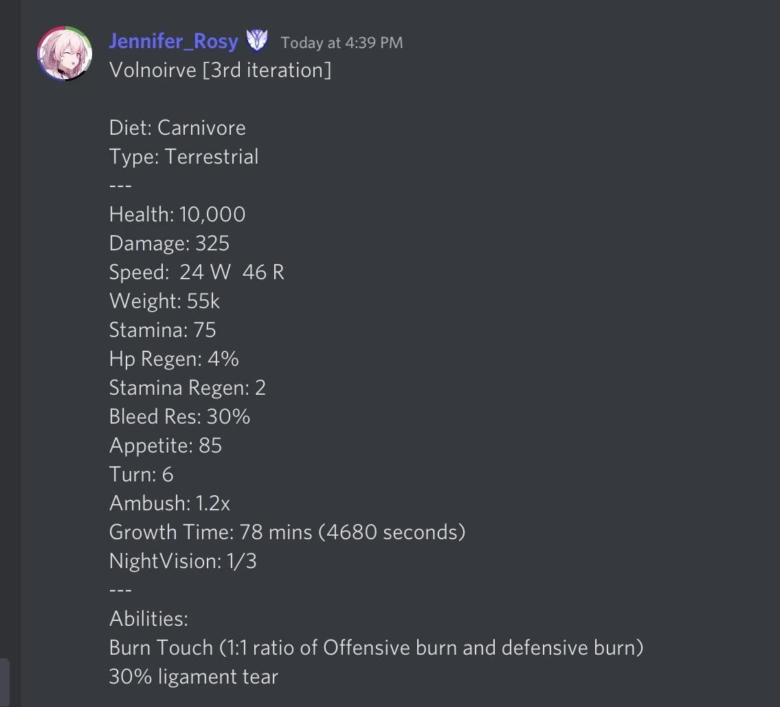Volnoirve stats (not finalized, it’s a third iteration) | Fandom