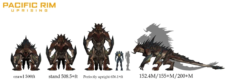 Every Anteverse (Pacific Rim) monsters (part 1) | Fandom