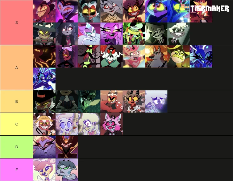 Helluva Boss Character Tier List. | Fandom