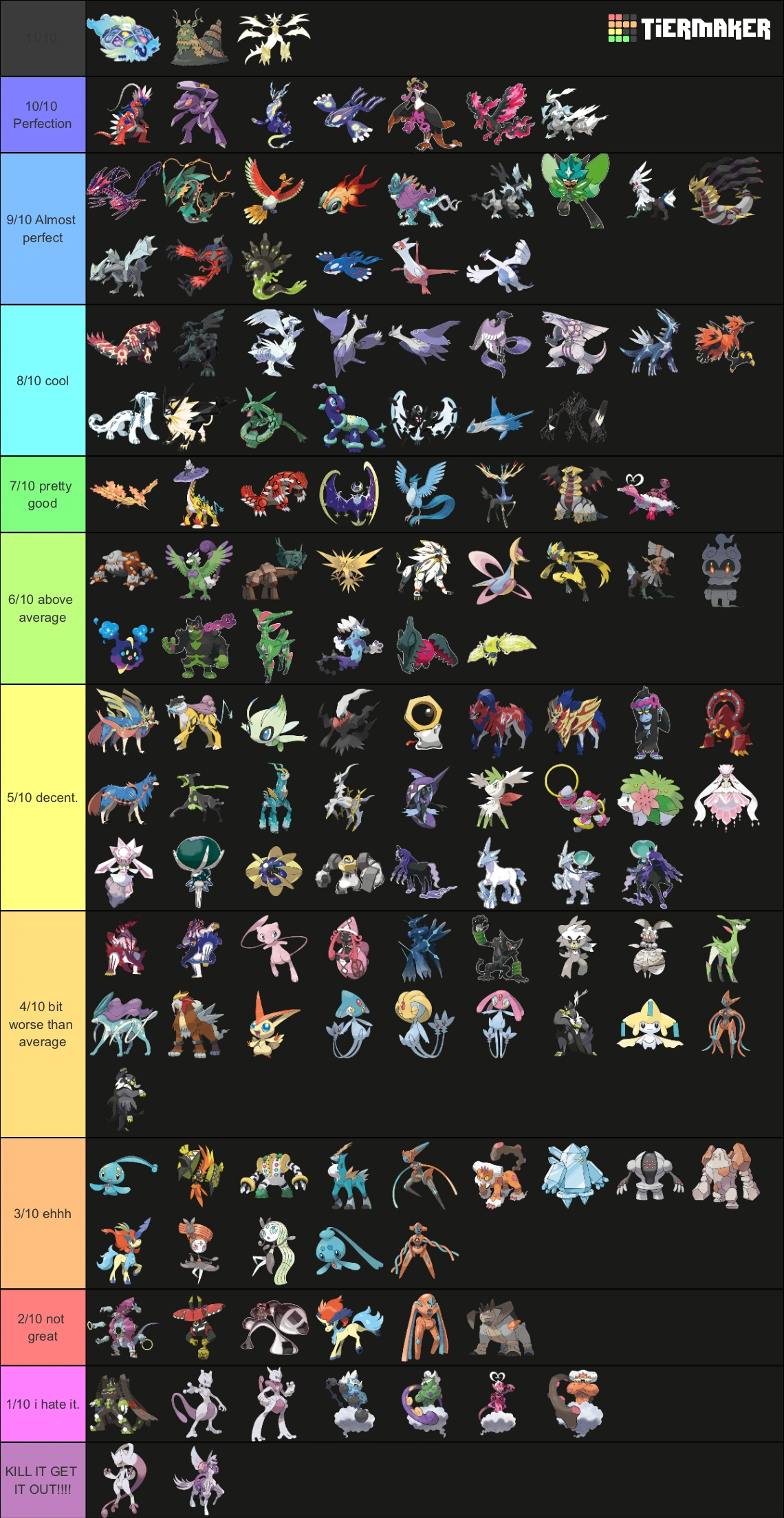 Legendary Pokémon tier list | Fandom