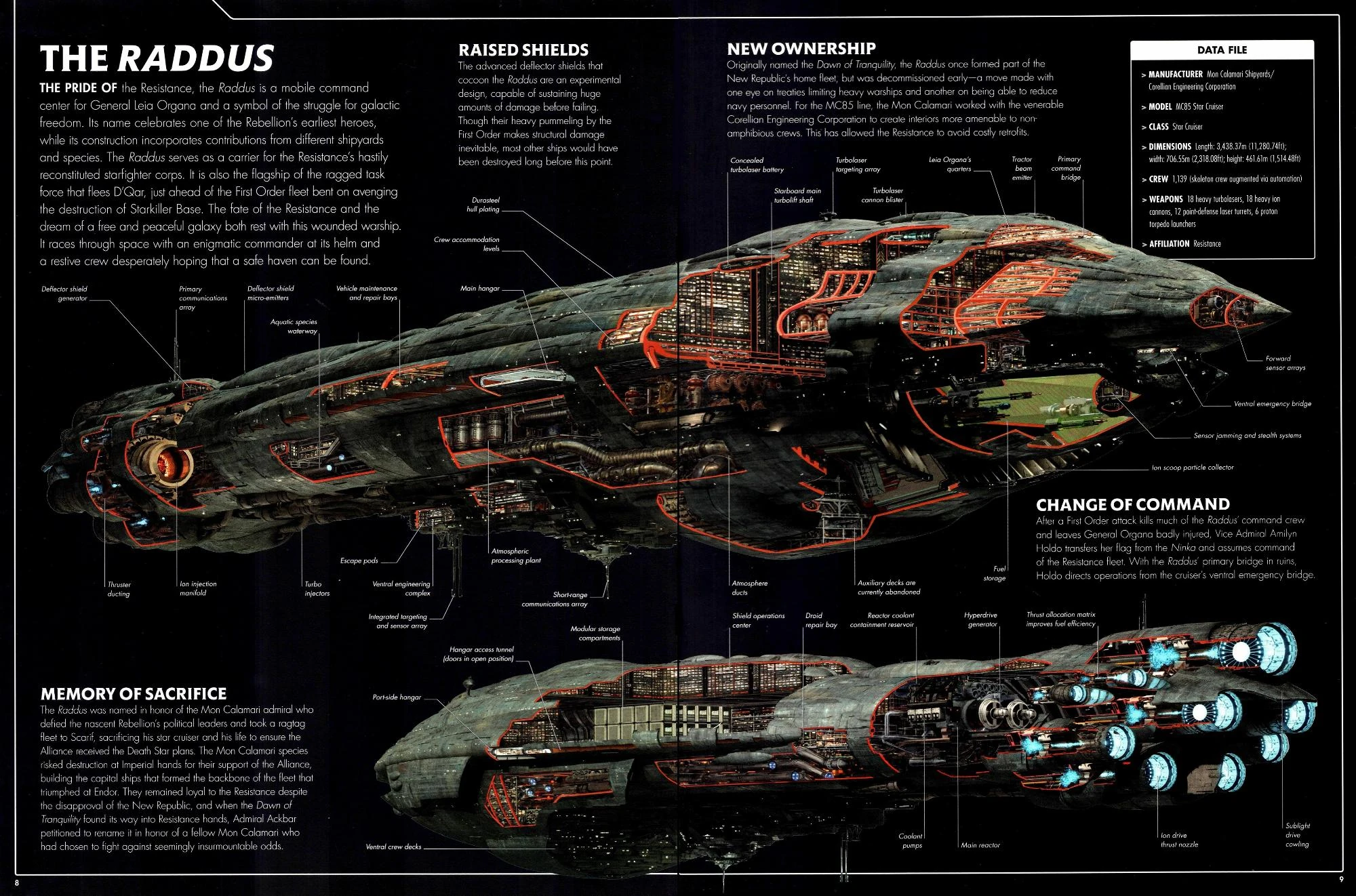 New mon calamari cruiser? | Fandom