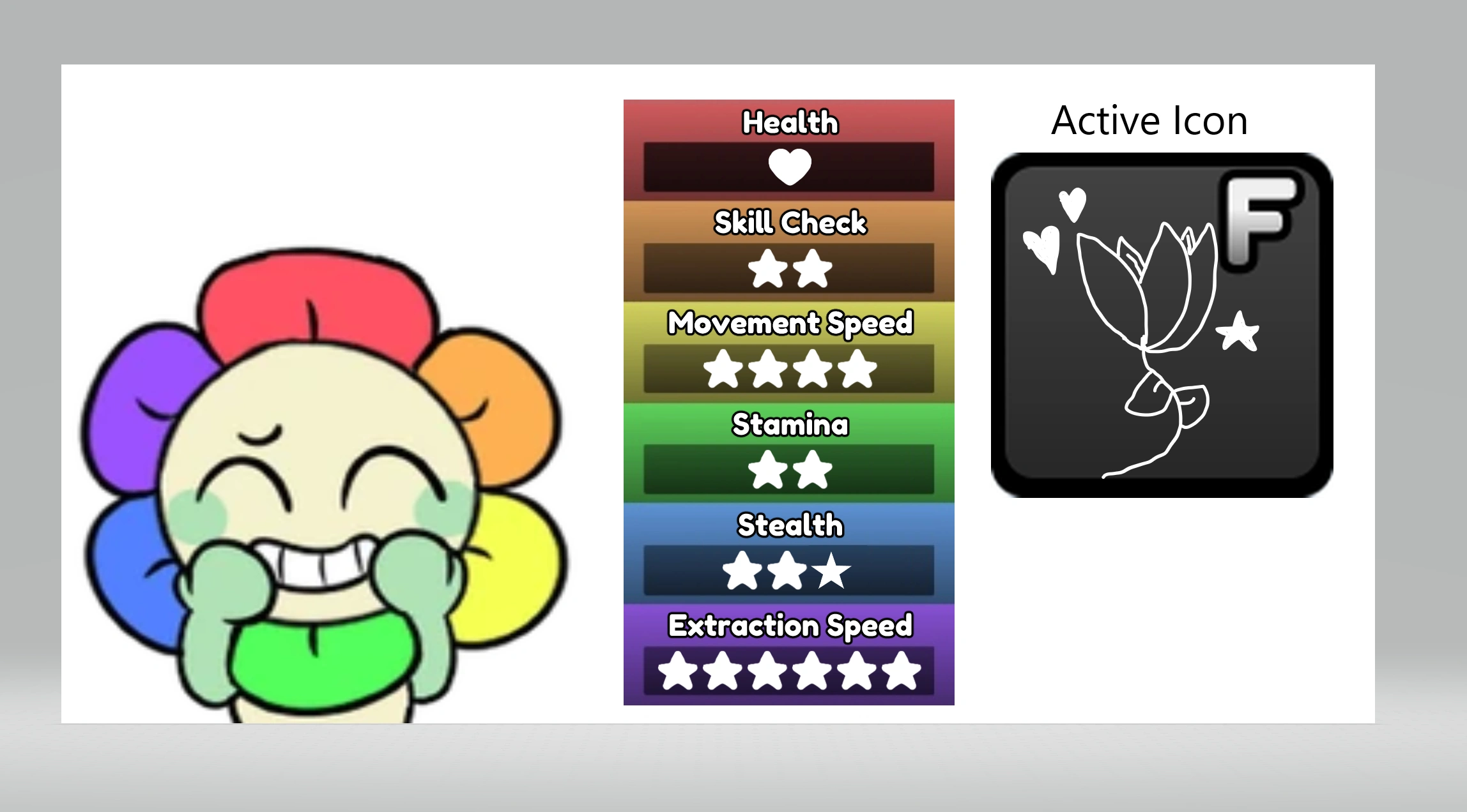 If dandy and dyle were playable | Fandom