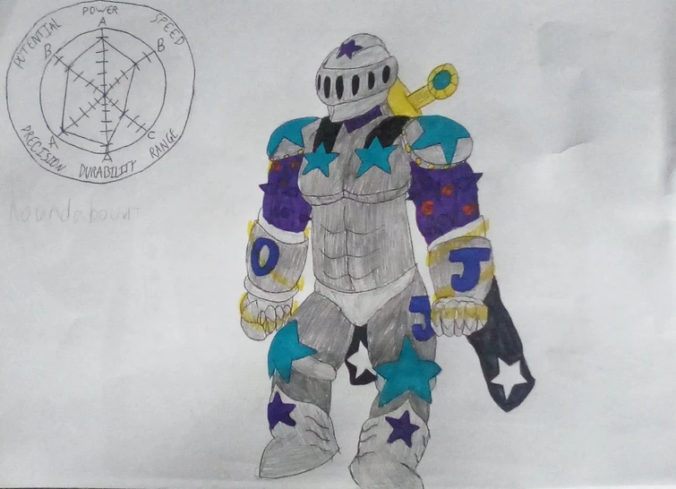 Jonathan Joestar Fan Stand | Fandom