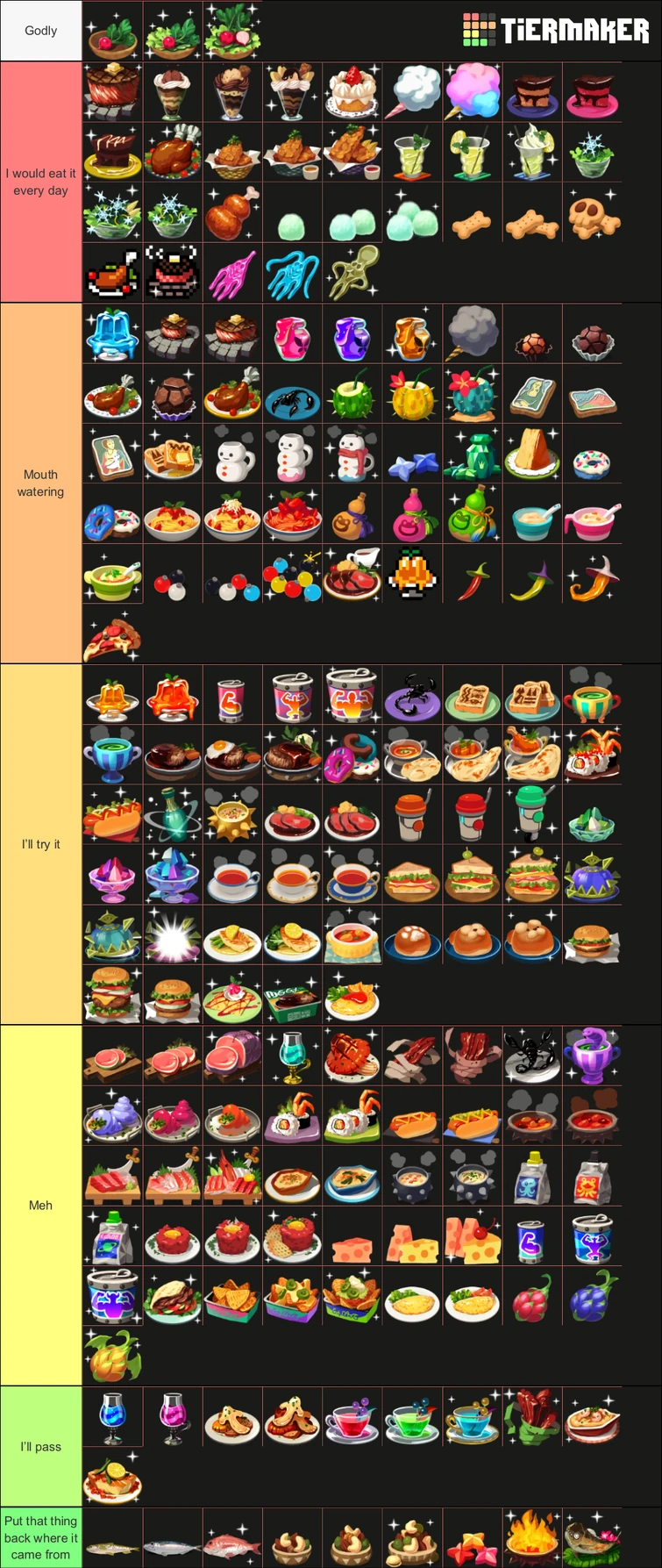 Grub tier list | Fandom