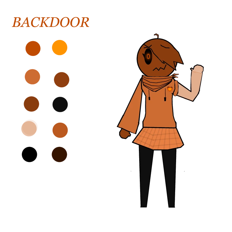 FINISHED MAKING BACKDOOR | Fandom