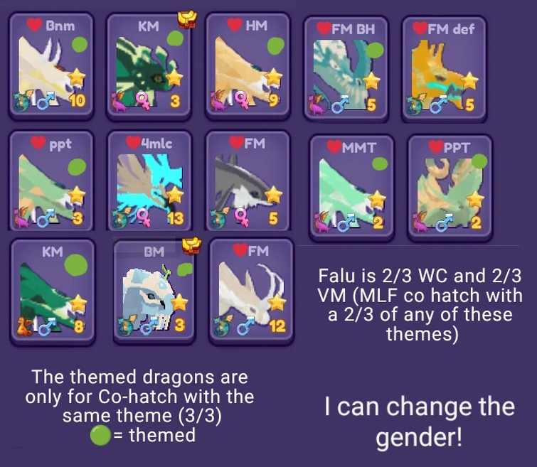 Co-hatching these dragons + Co-hatching/Swapping FM CLV1 Fayrah (G1) | Fandom