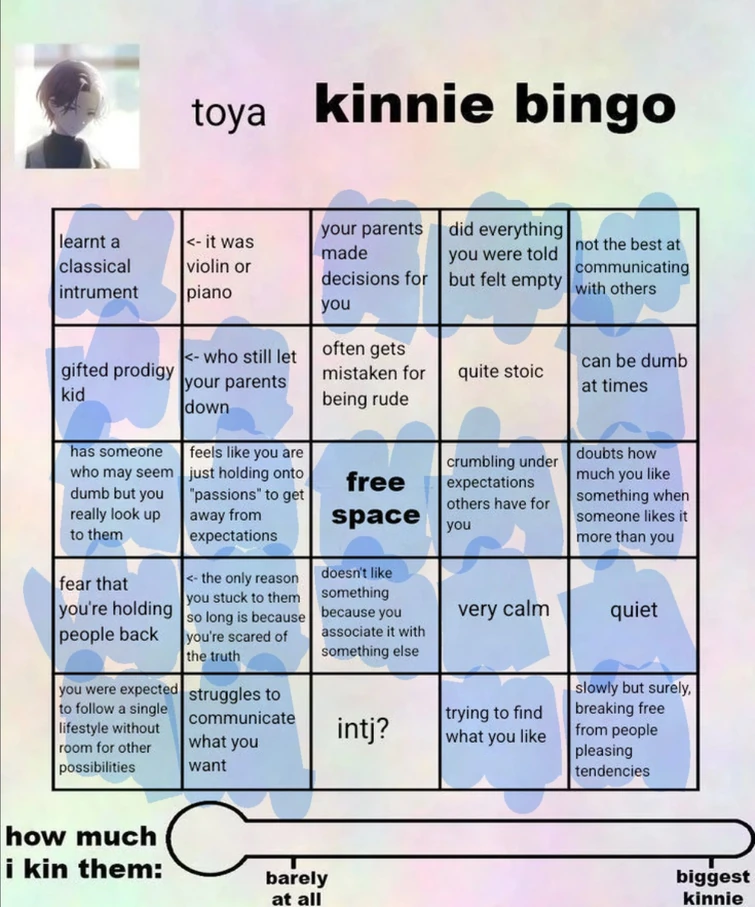 Send random prsk kinnie bingos / your kinnie bingos/nf | Fandom