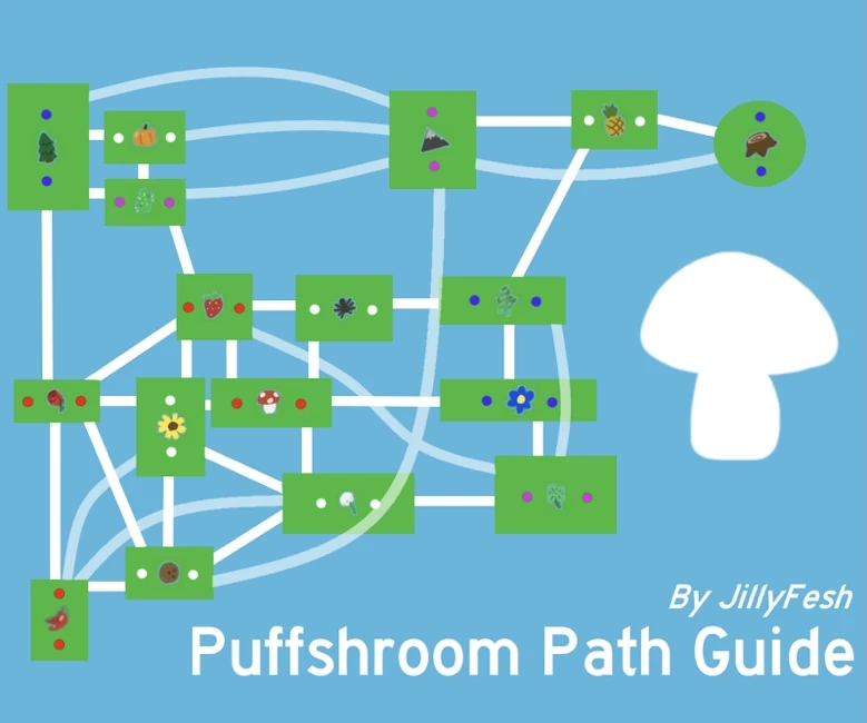 Puffshroom Path Guide | Fandom
