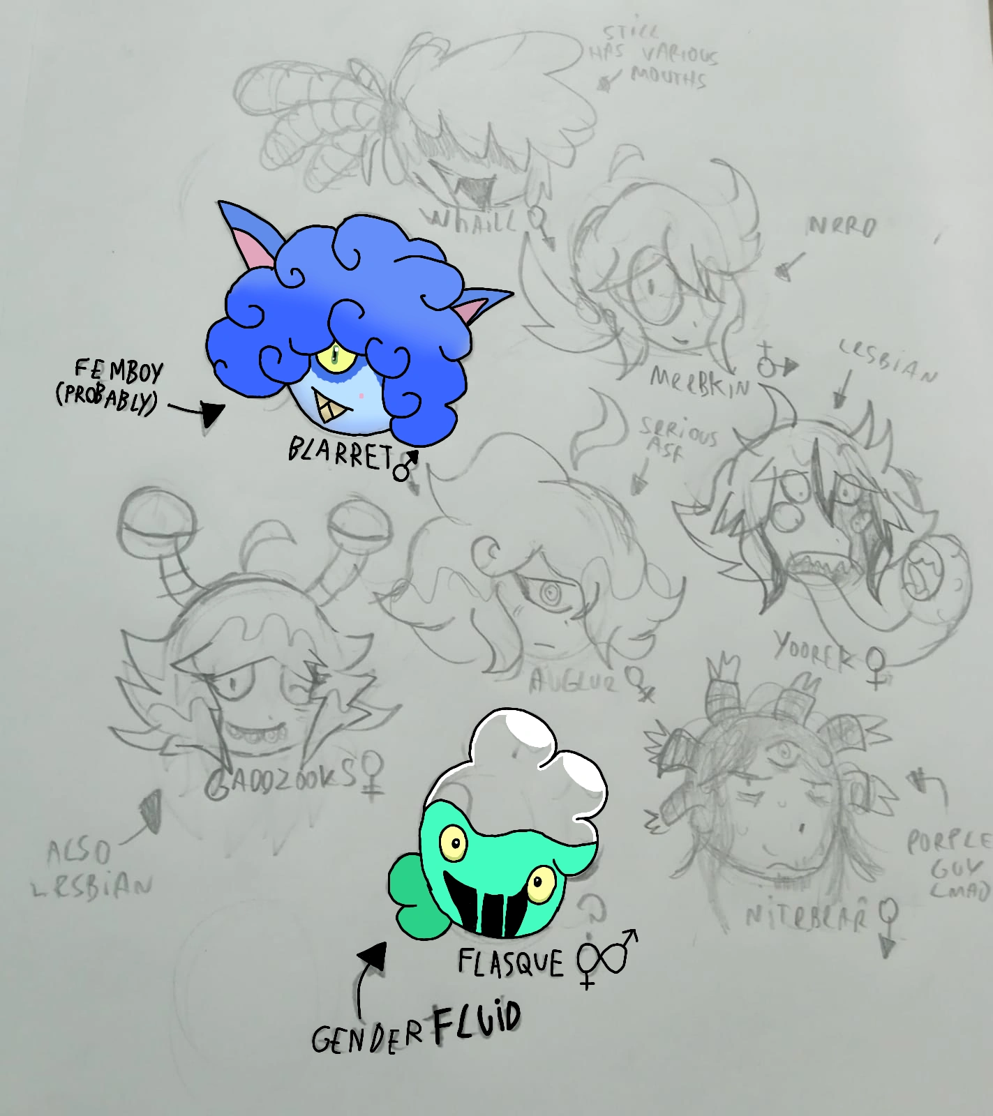 Humanoid Ethereal Workshop Monsters | Fandom