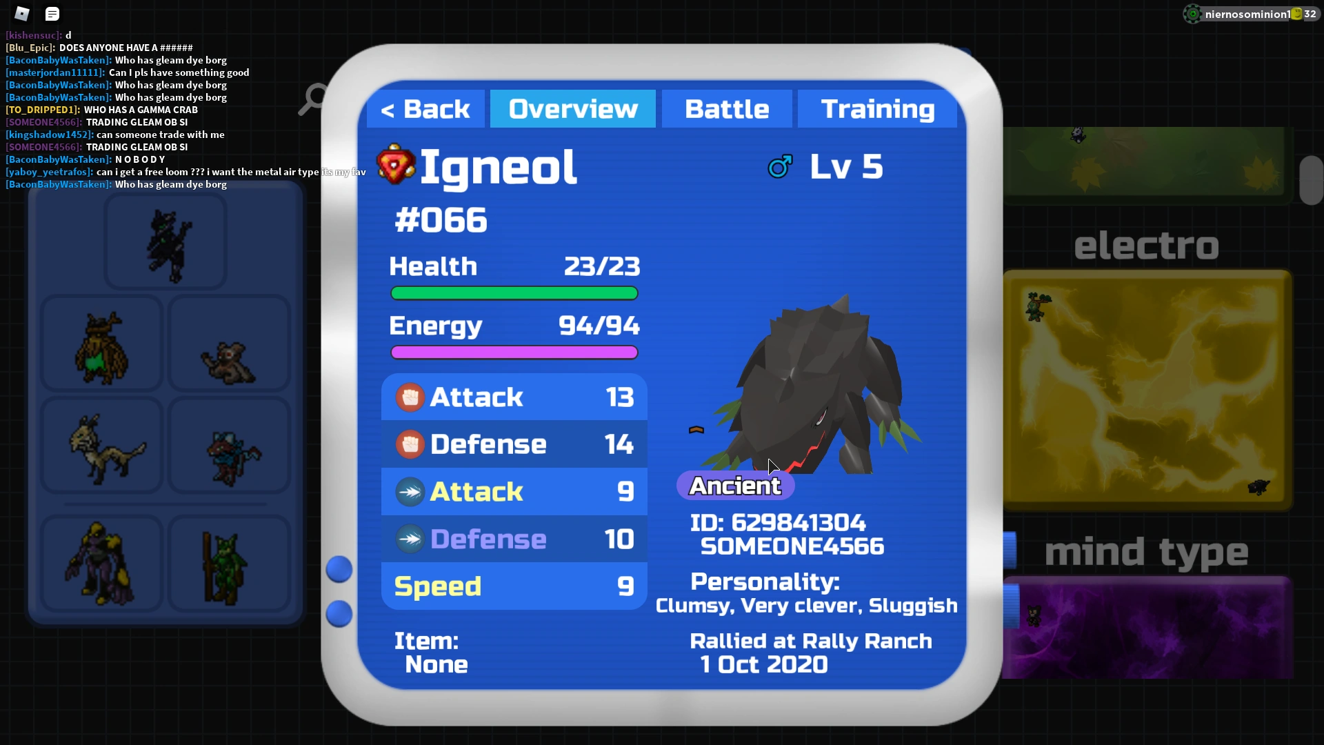 Is this igneol Good? | Fandom