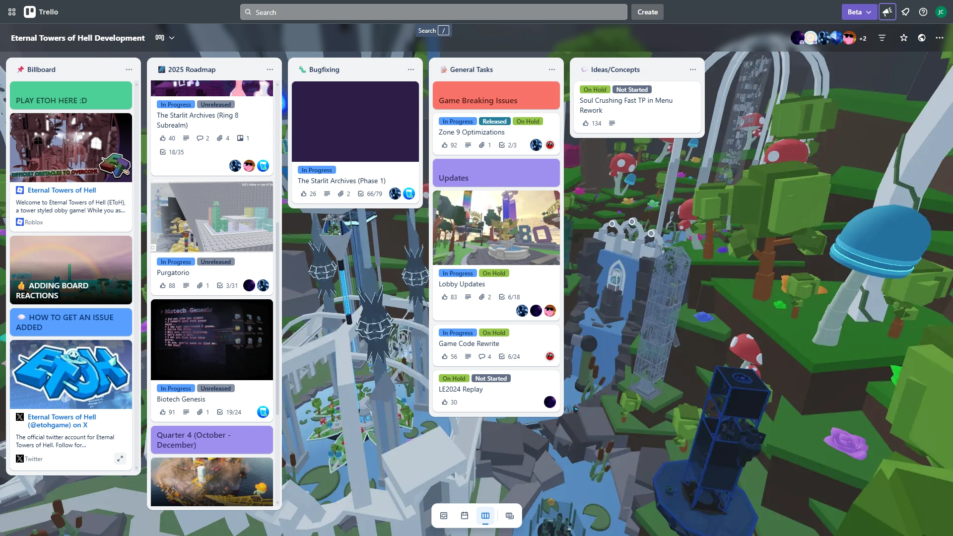 the trello got abandoned | Fandom