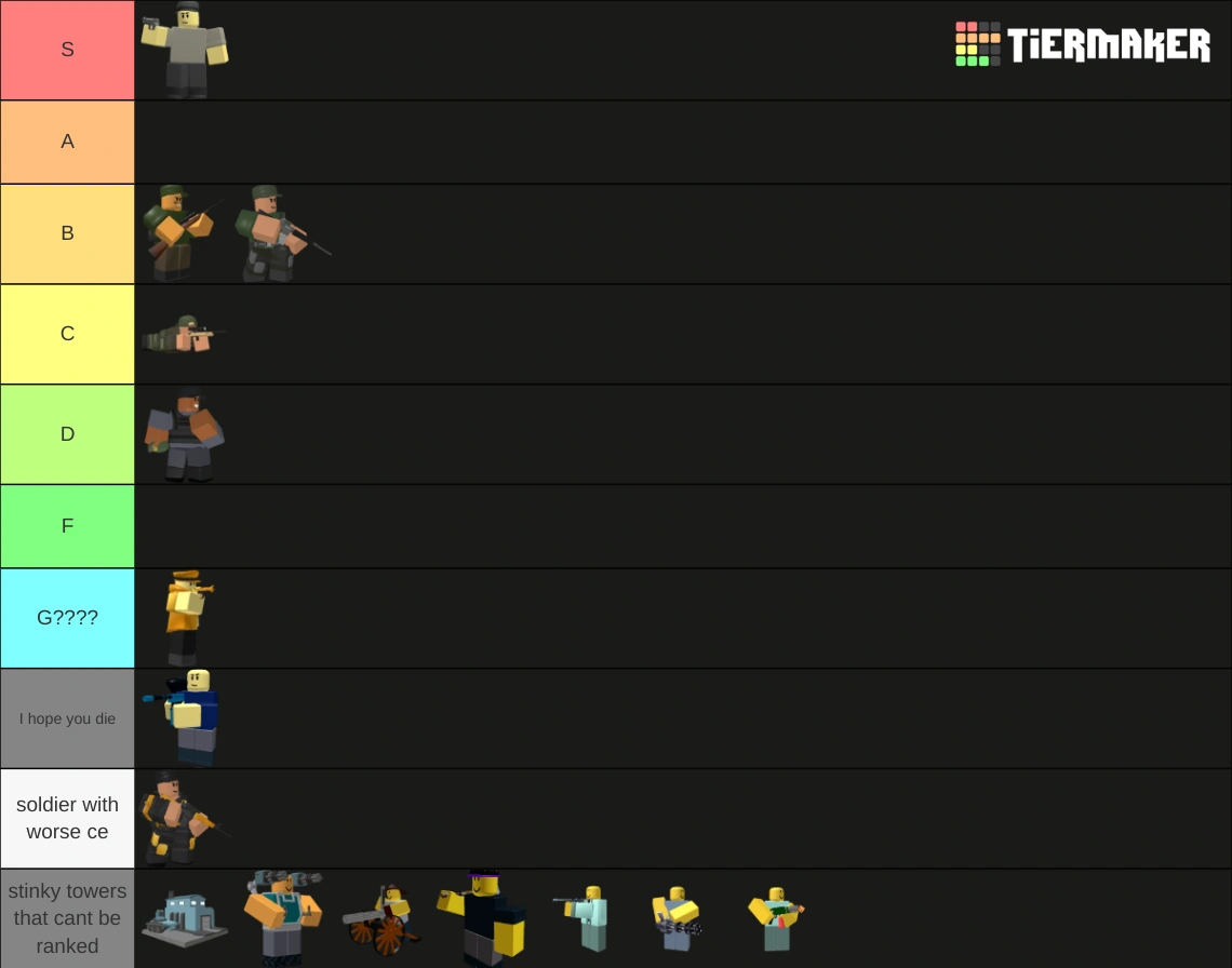 TDS Wiki Creates a Tower Tier List - Part 8: Golden Soldier | Fandom