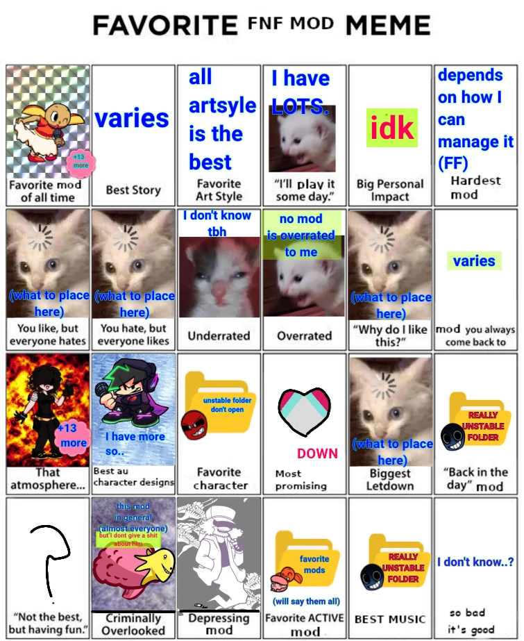 FNF meme or something | Fandom