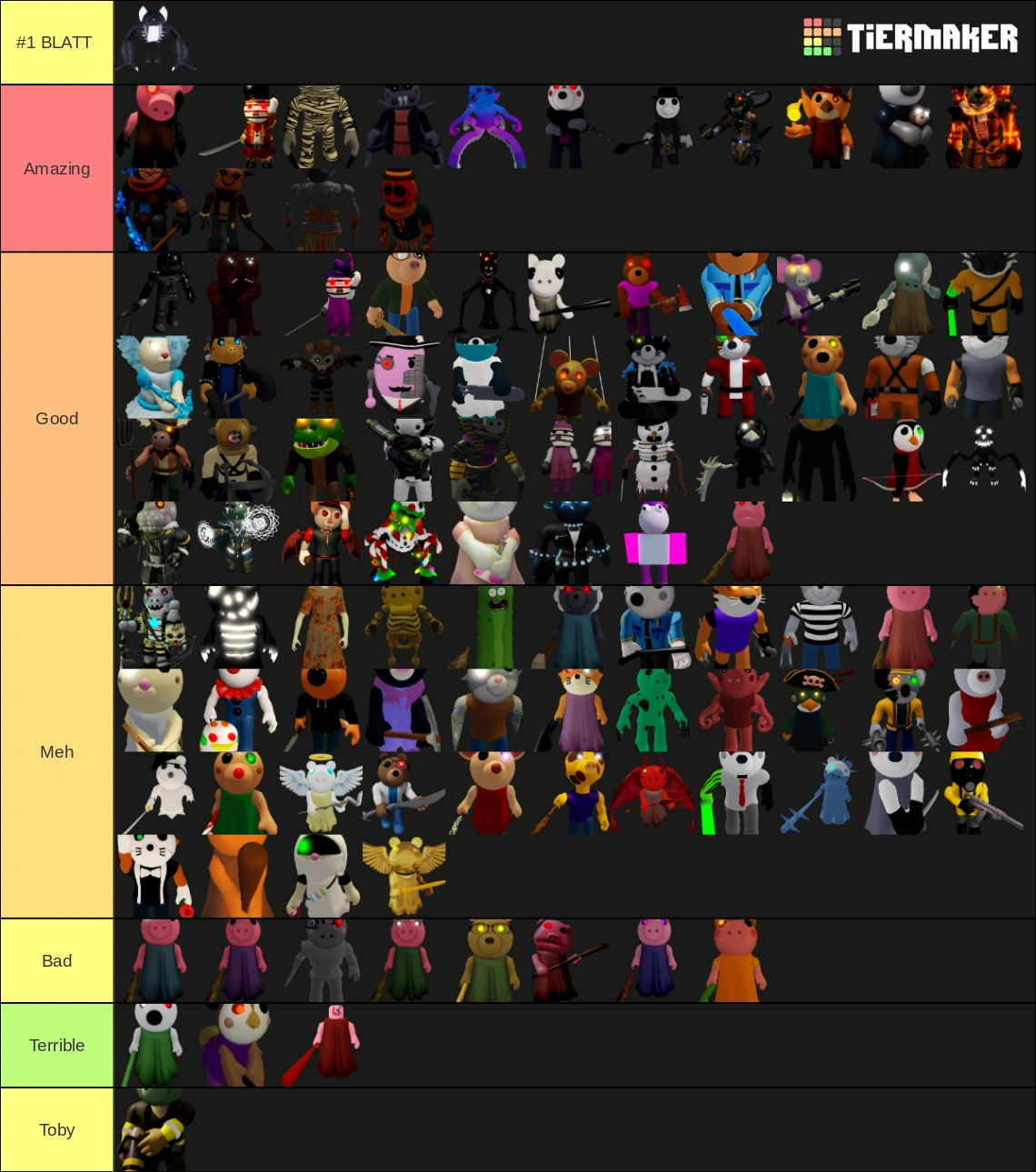 Ranking every Piggy skin and chapter | Fandom