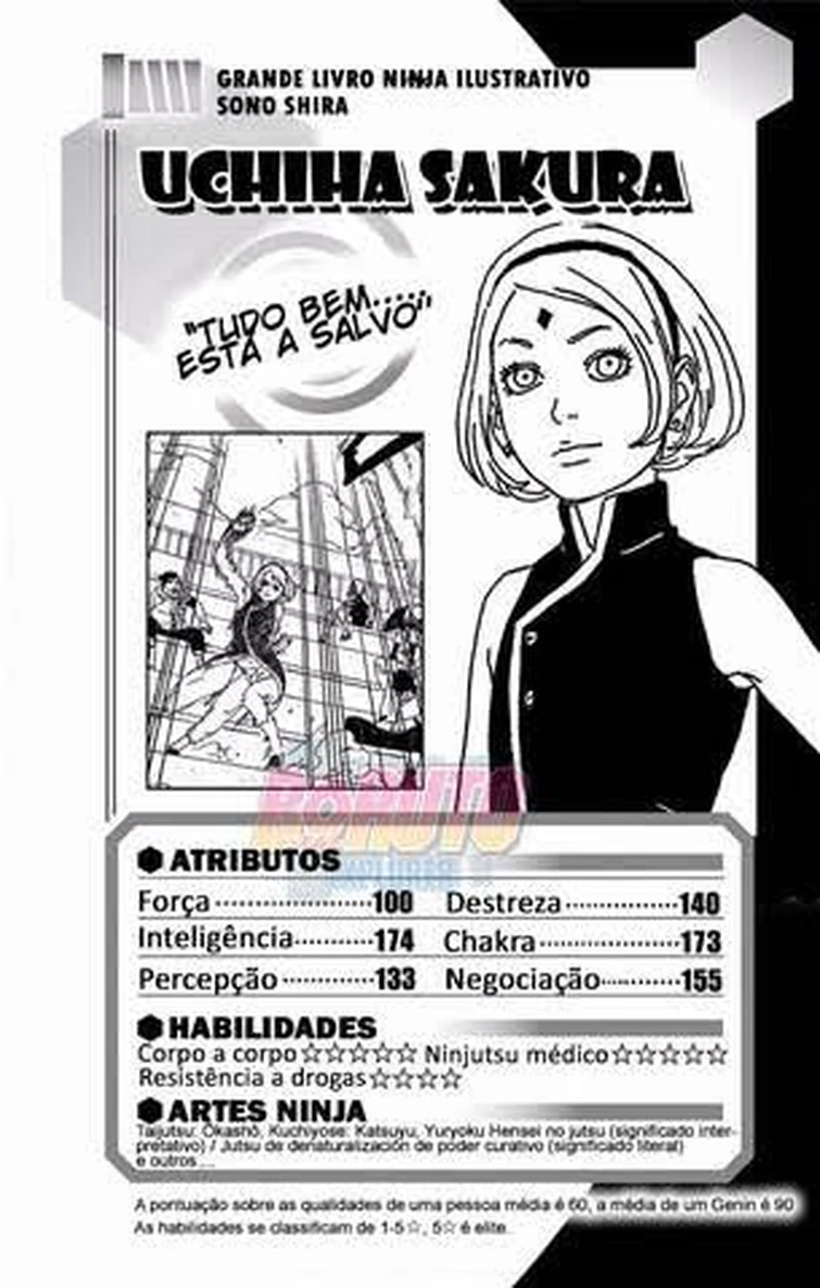 Databook de Boruto | Fandom