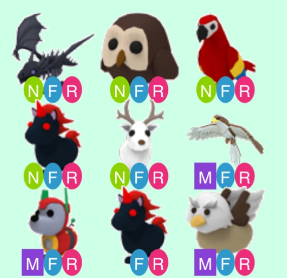 W/F/L for my MFR giraffe? | Fandom