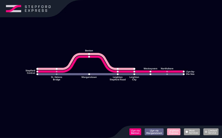 If I choose to redo Stepford Express | Fandom