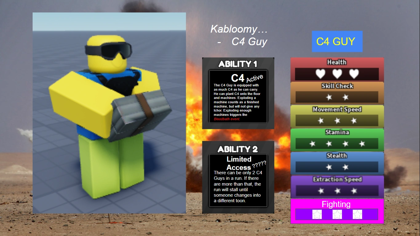 MEET C4 GUY (my horrible oc) | Fandom