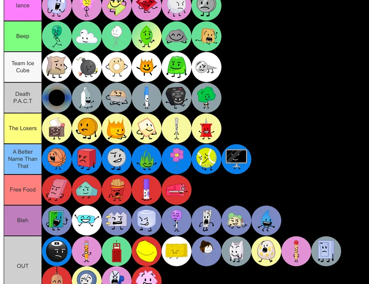 BFB #20 | Fandom