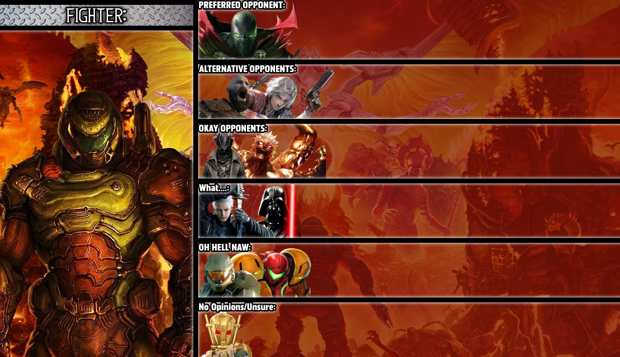 Doom Slayer matchup tier list (Sorry it took so long) | Fandom