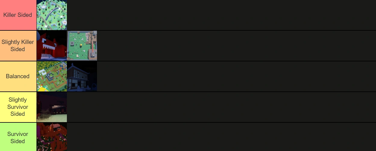 my forsaken map tierlist | Fandom