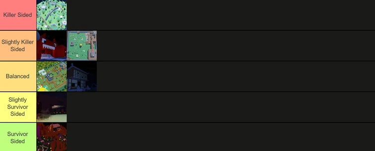 my forsaken map tierlist | Fandom