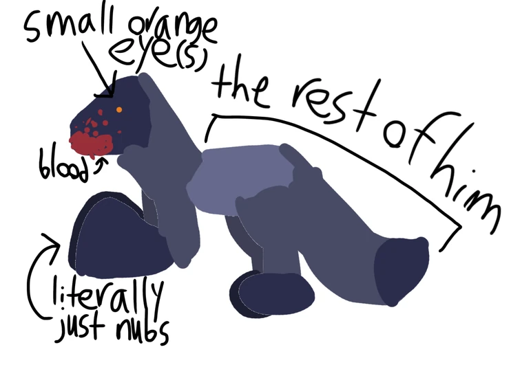 Discuss Everything About Creatures of Sonaria Wiki | Fandom