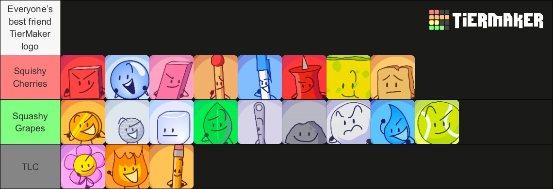 BFDI But The Wikians Decide S1 E4: Sweet Tooth | Fandom