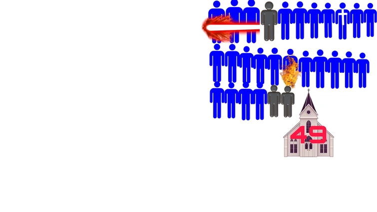 Discuss Everything About The Dead Meat Wiki | Fandom