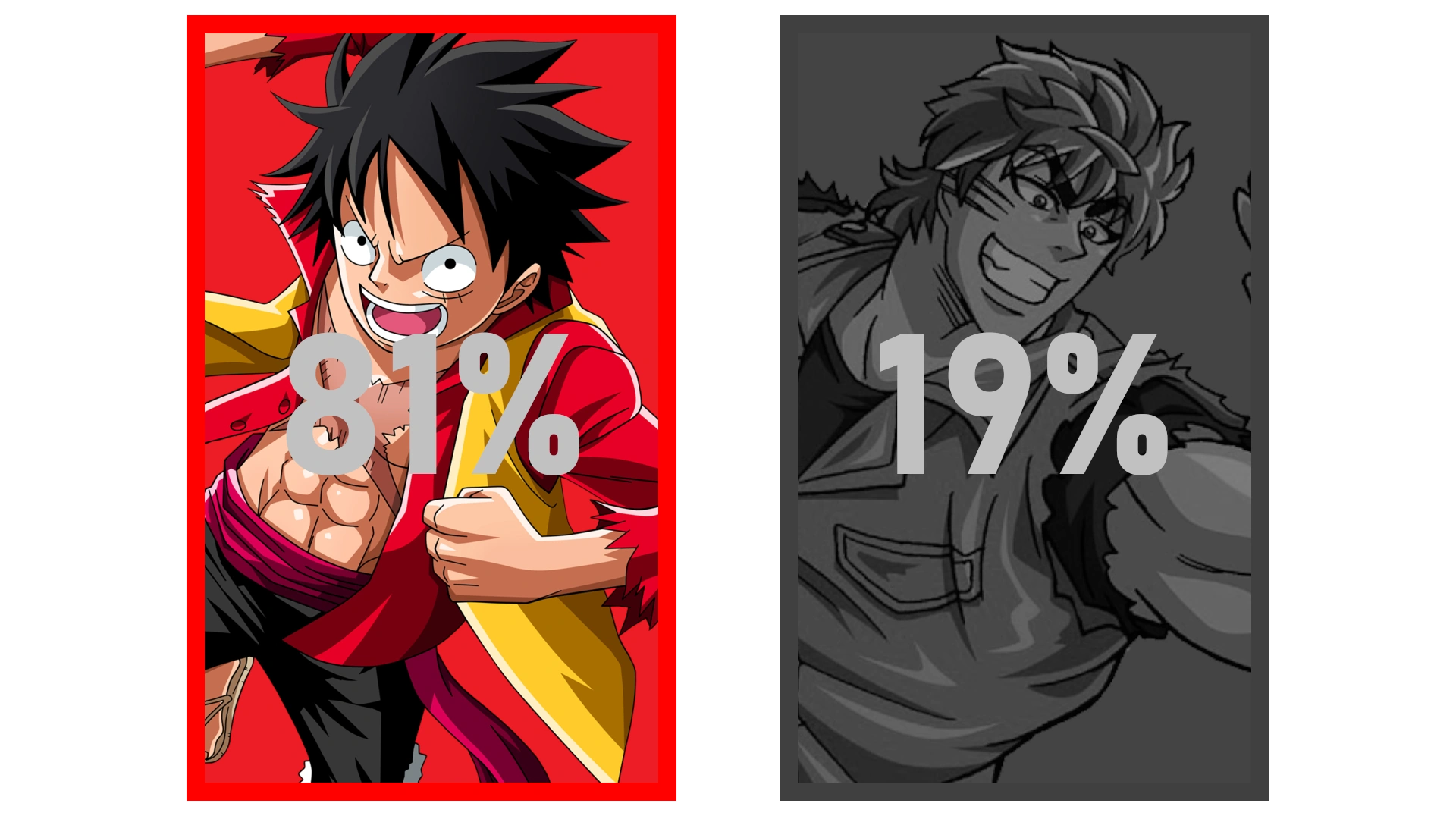 Luffy wins | Fandom