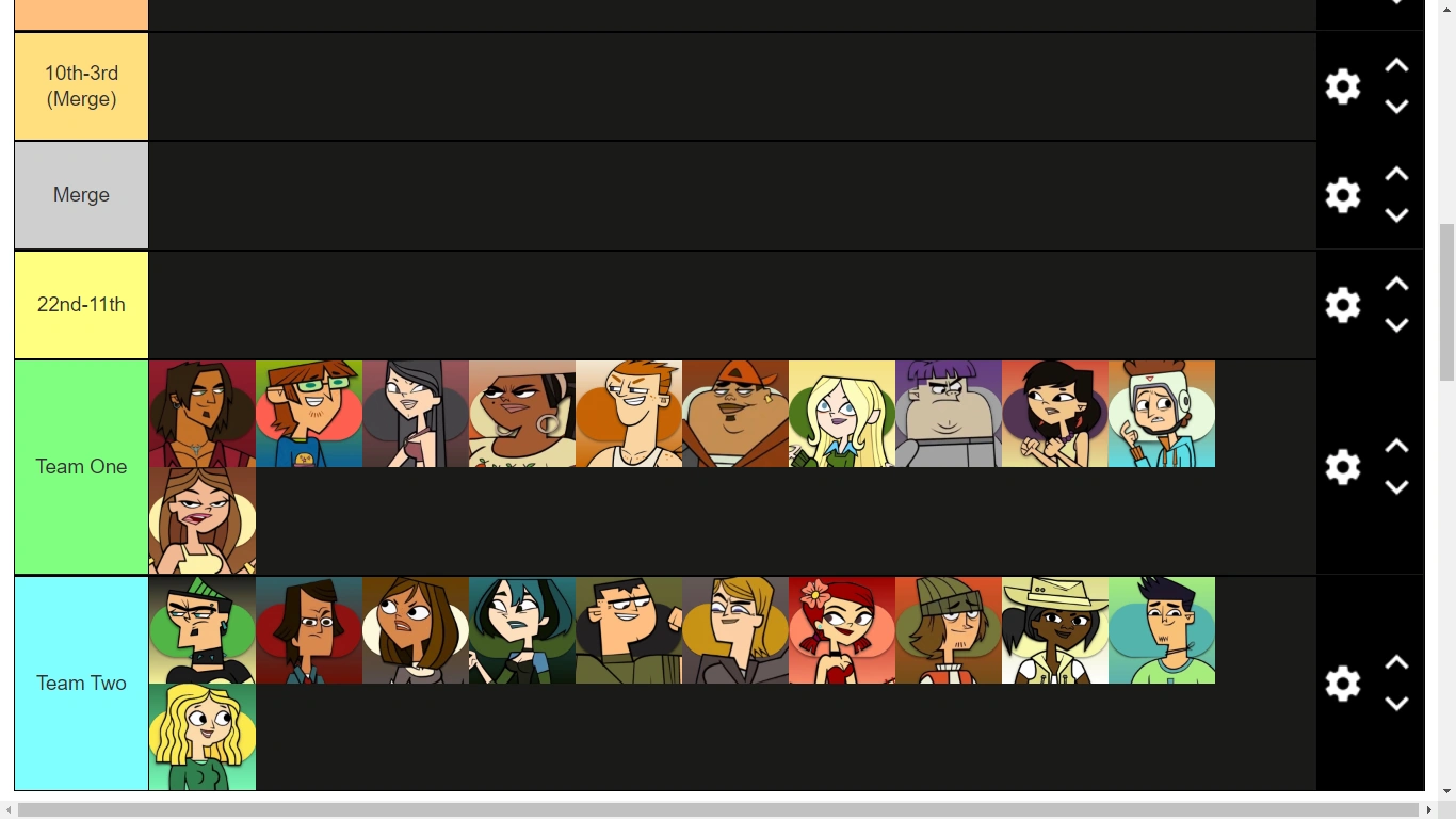 Decided to start a TD Your Way! Here is the cast | Fandom