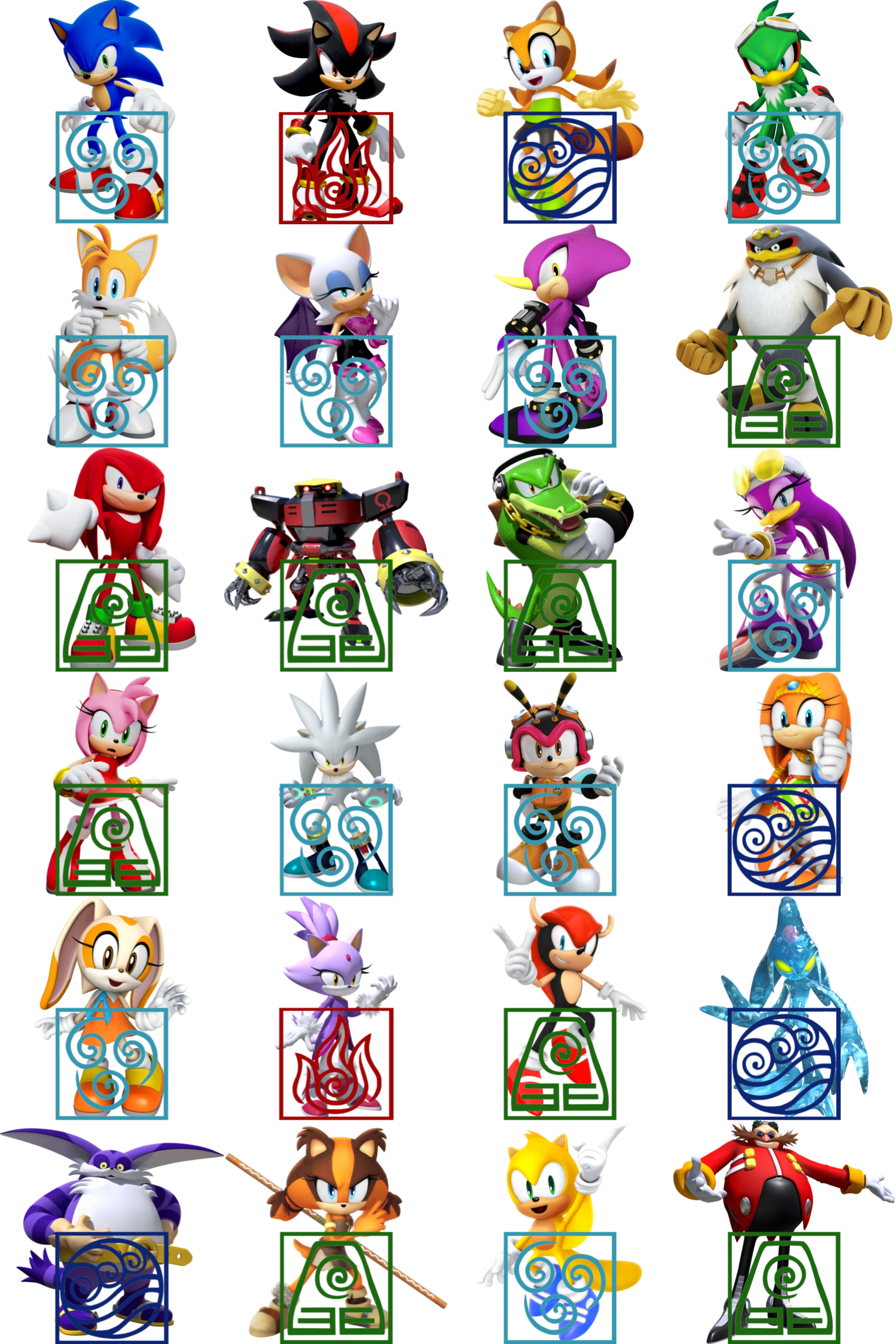 Sonic Characters’ Bending Types (A:TLA) | Fandom