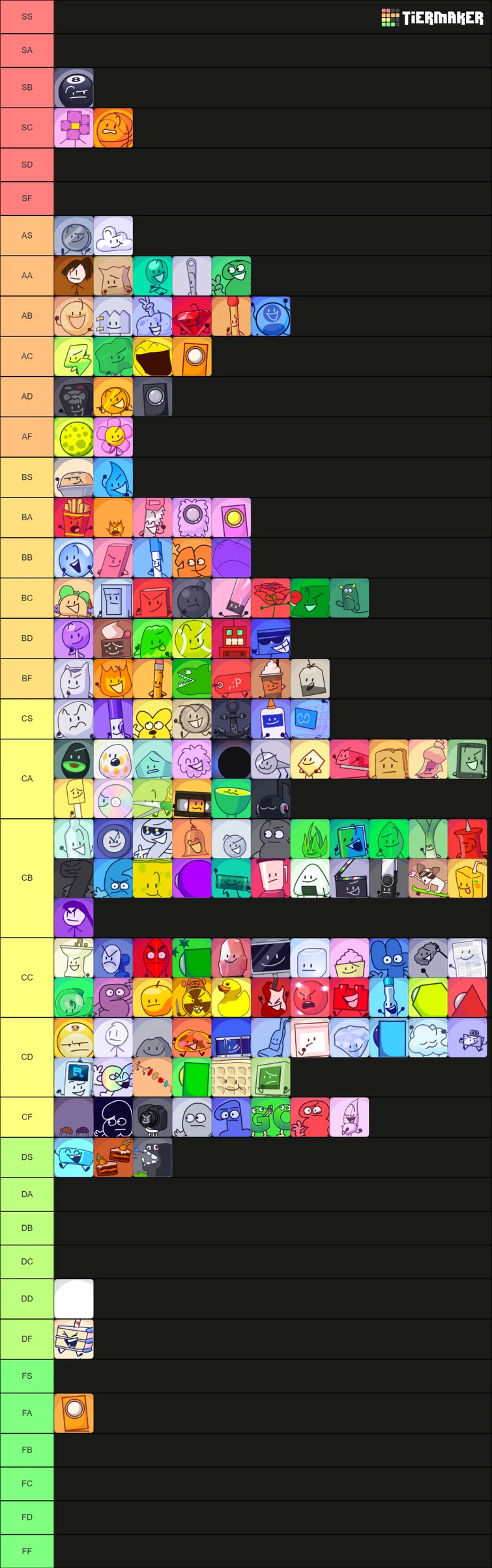 BFDI tierlist (added speaker boxes + BFDIA 5b characters + extras) | Fandom