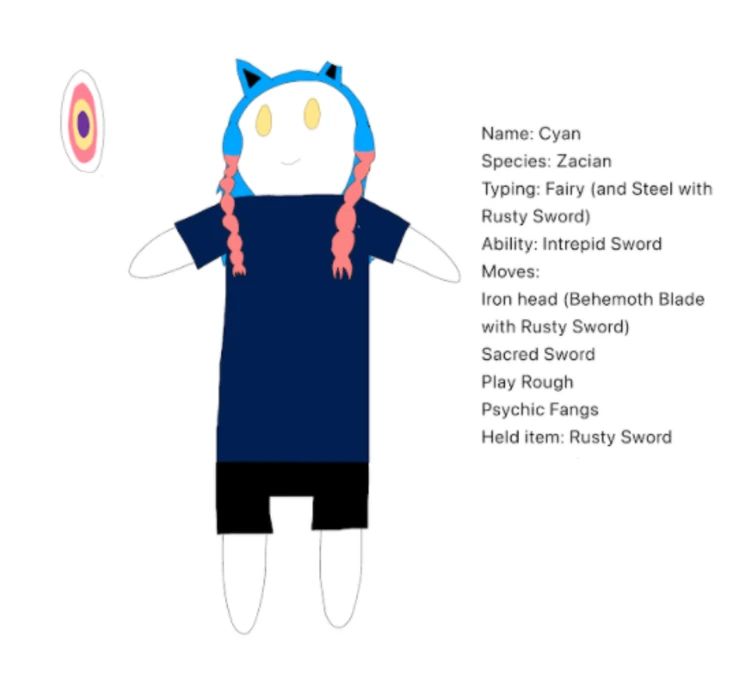 Discuss Everything About Pokémon Wiki | Fandom