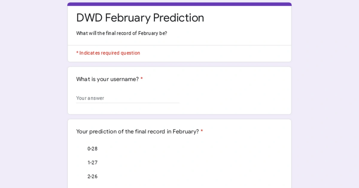 Days without drama Day 340 | Fandom