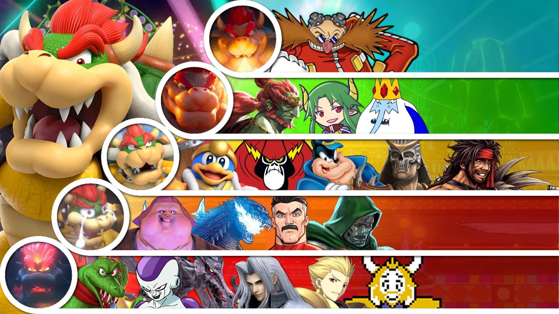 Bowser Matchup Tier List | Fandom