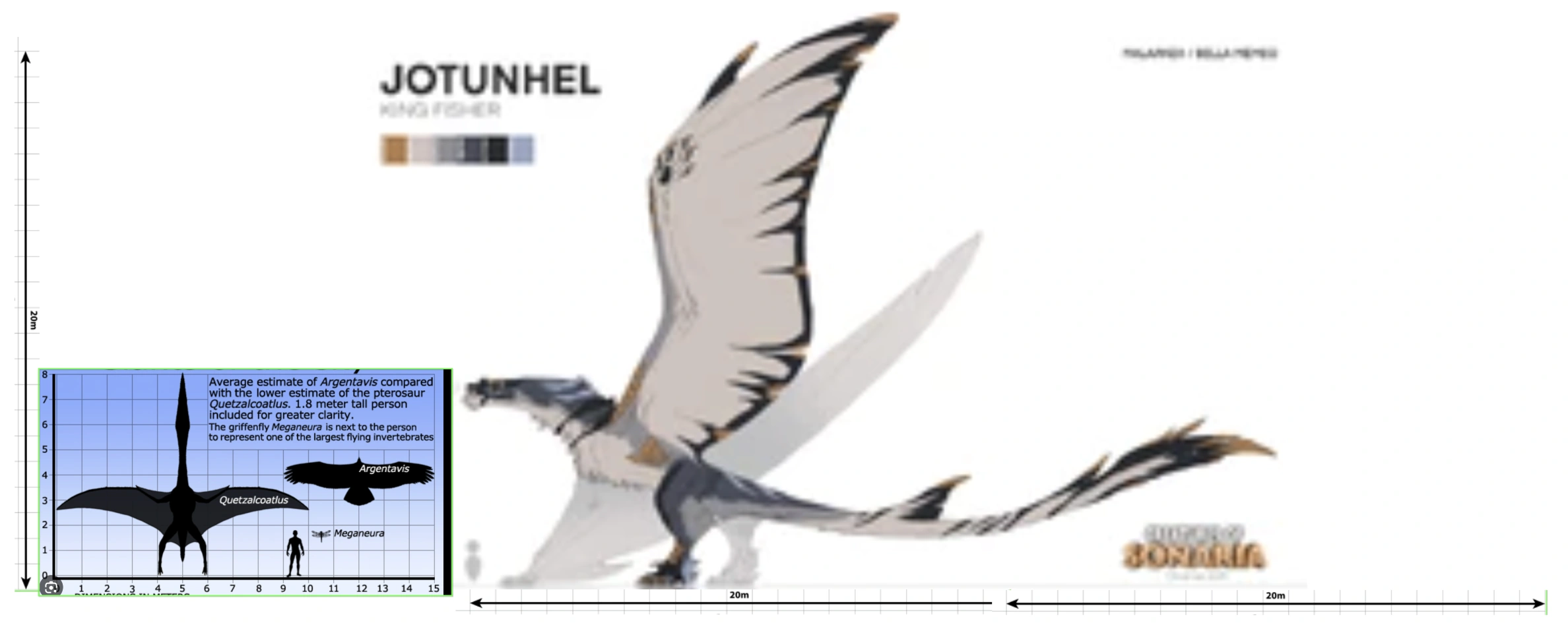 Quetzalcoatlus and Argentavis compared to Jotunhel | Fandom