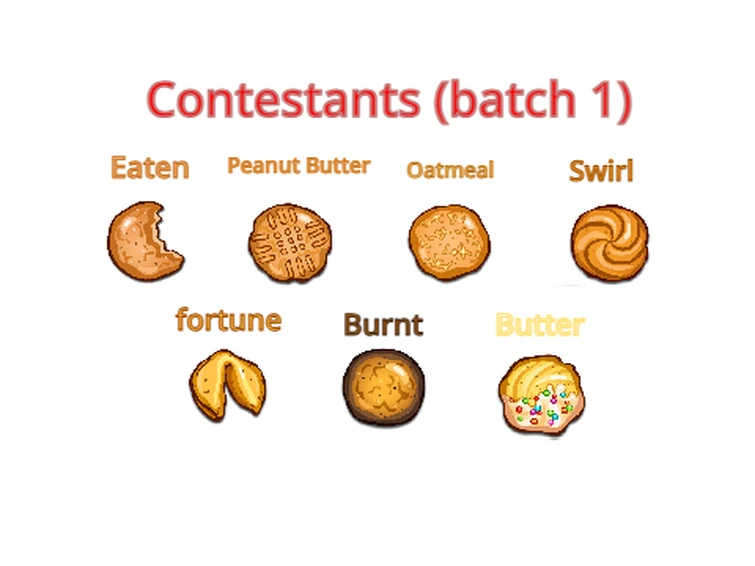 Discuss Everything About Object Shows Community | Fandom