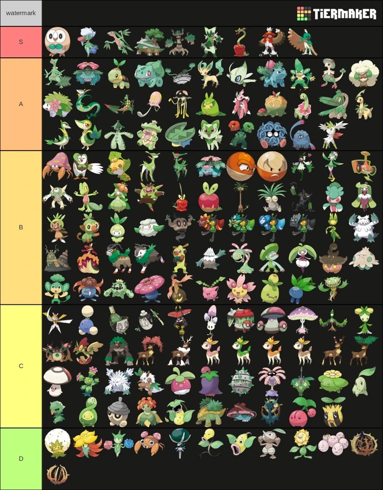 Grass/Fire/Water type Pokemon tier lists | Fandom