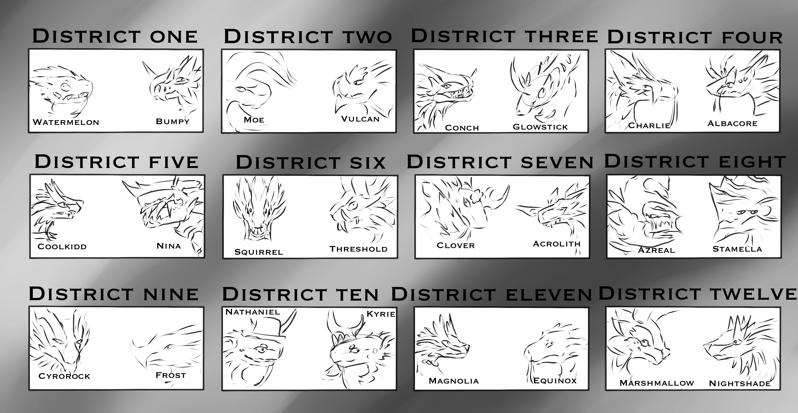 DA hunger games sign ups! | Fandom