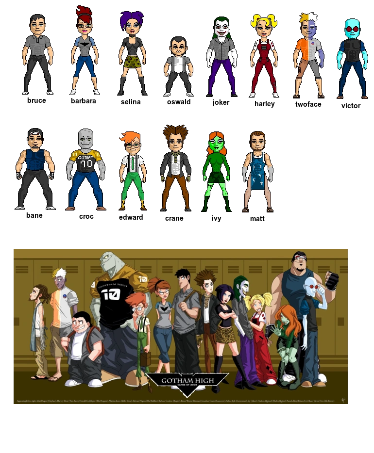 Gotham High Cast | Fandom