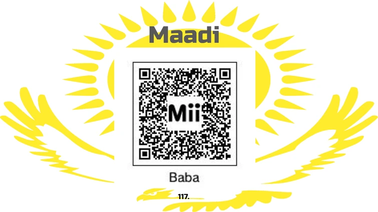 Wii U/3DS CPU Mii's QR Code | Fandom