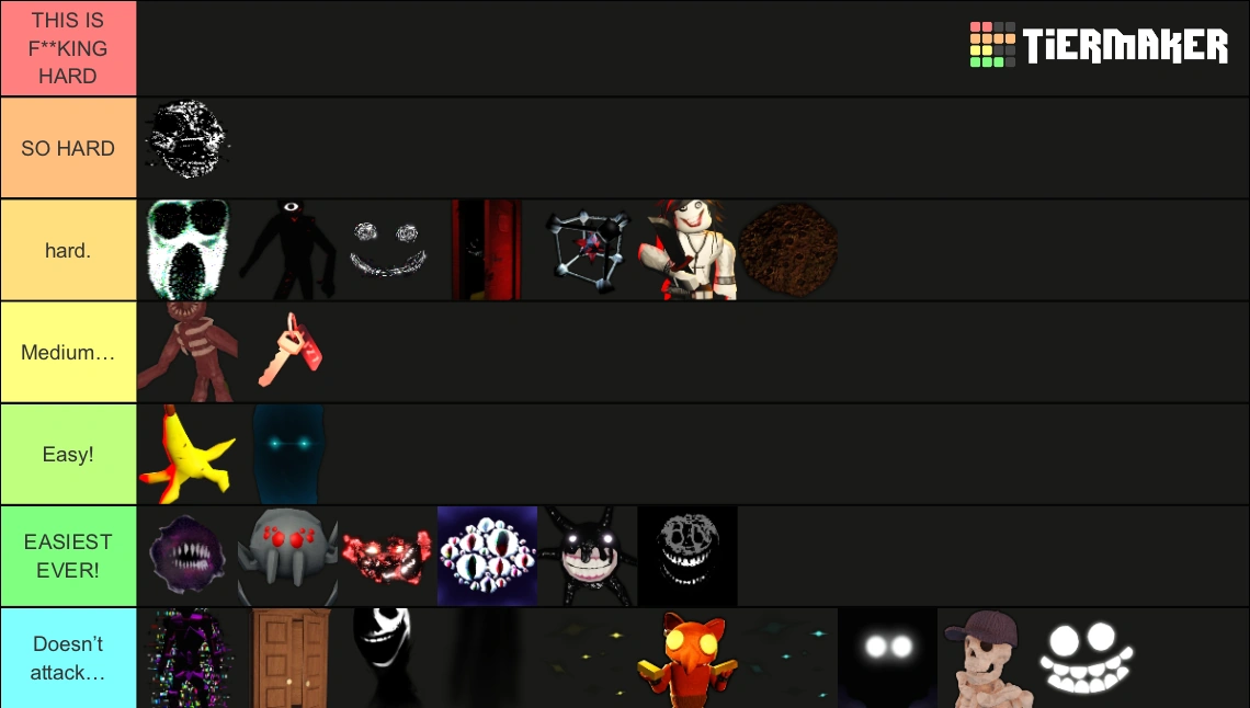 Are these DOORS entities hard or easy? | Fandom