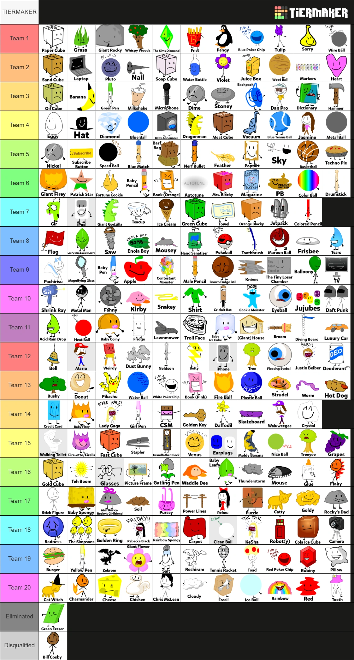 BFDI 17 recommended character viewer voting episode 2 | Fandom